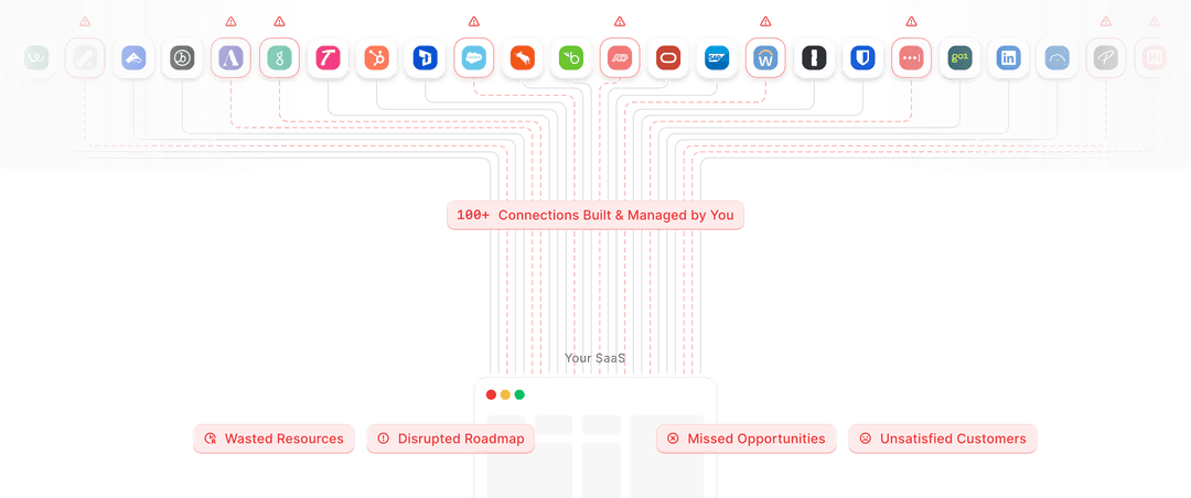 StackOne - The future of B2B SaaS integrations, now.